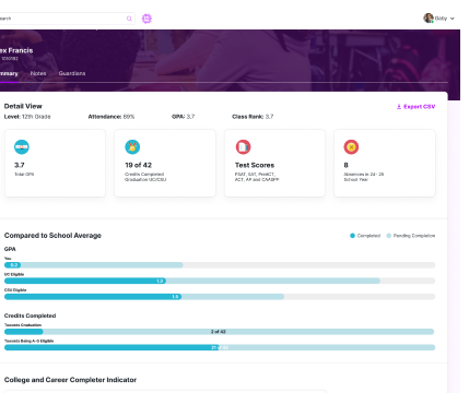Home | Unified Track