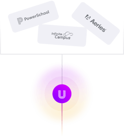 Home | Unified Track